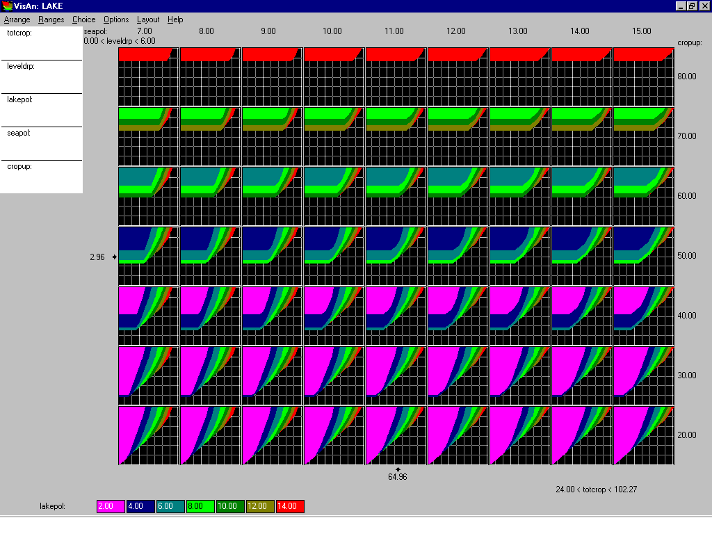 INTERNET APPLICATIONS OF INTERACTIVE DECISION MAPS